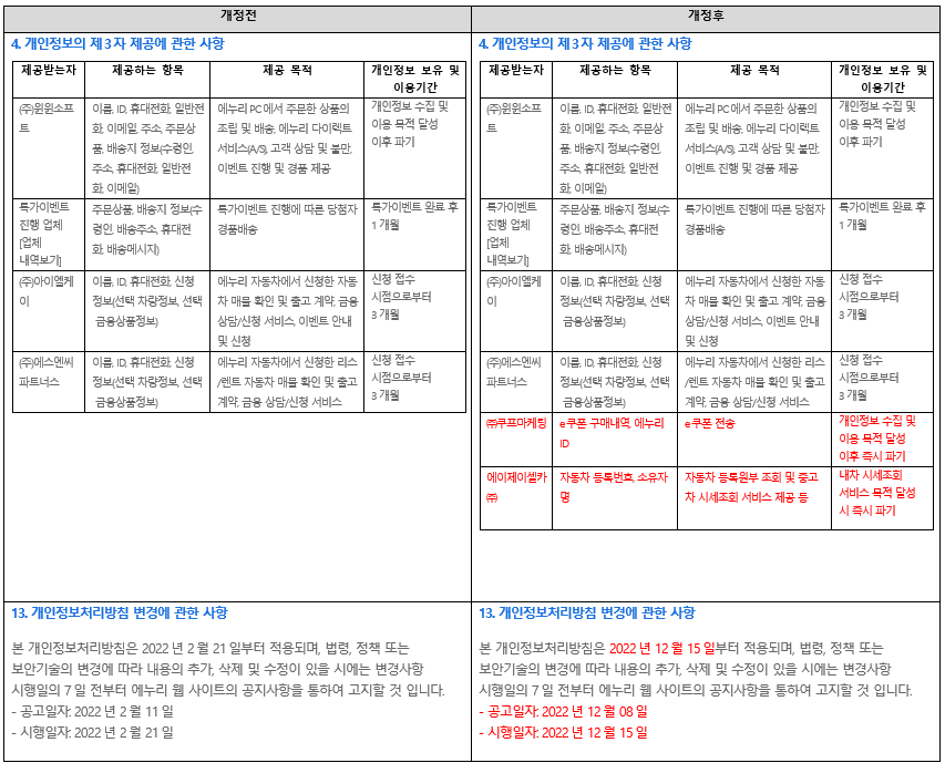 에누리(가격비교) eNuri.com