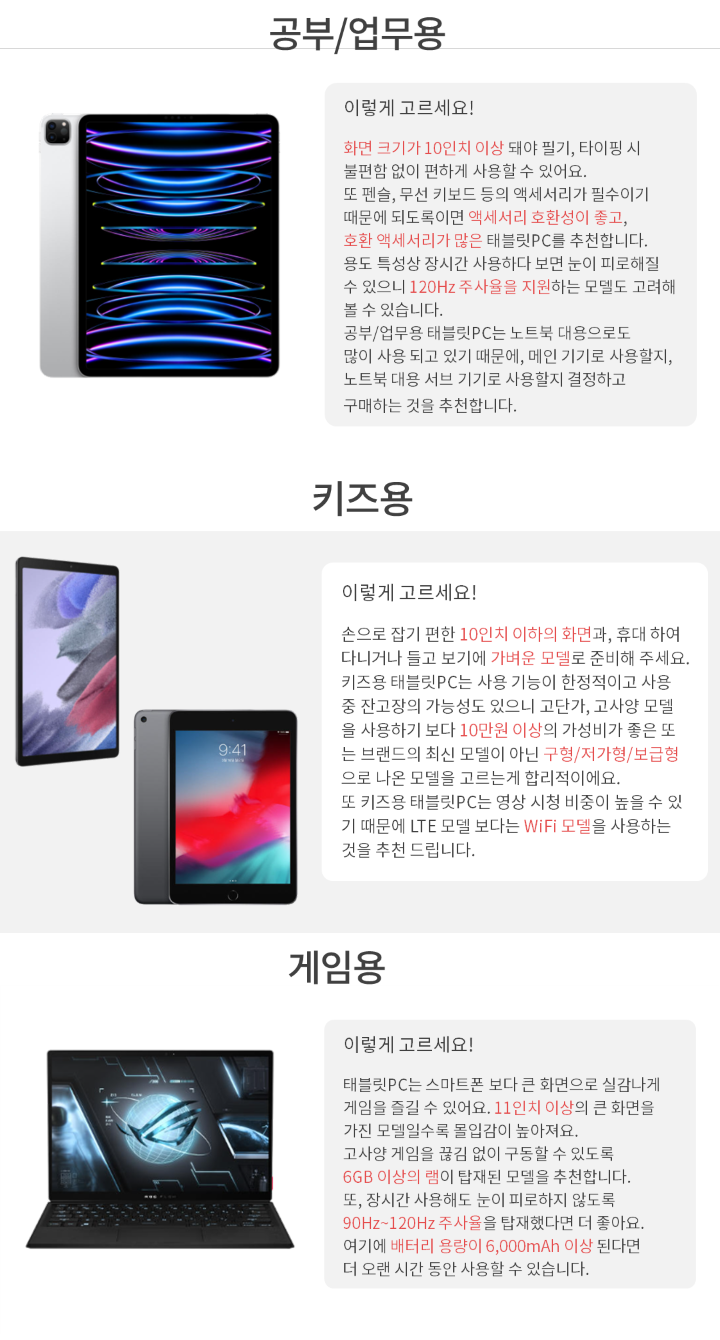 용도별 추천 태블릿pc 에누리 쇼핑지식 구매가이드