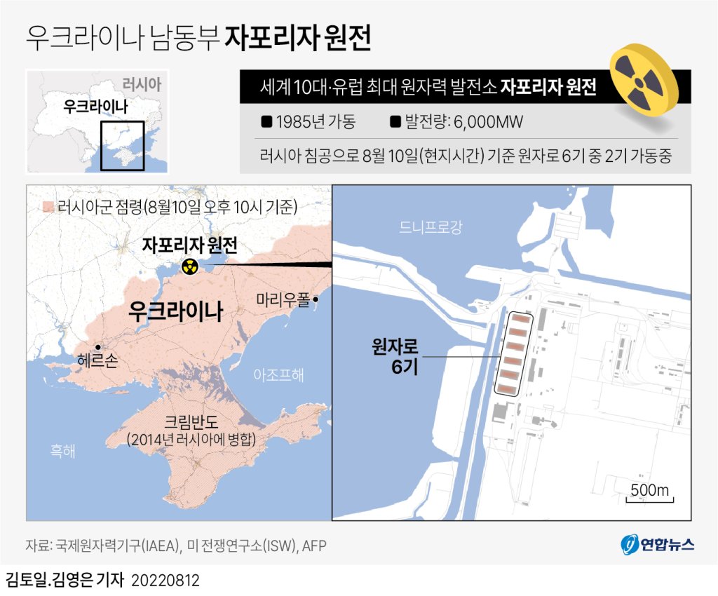 포격당한 유럽최대 우크라이나 원자력 발전소 에누리 쇼핑지식 자유게시판