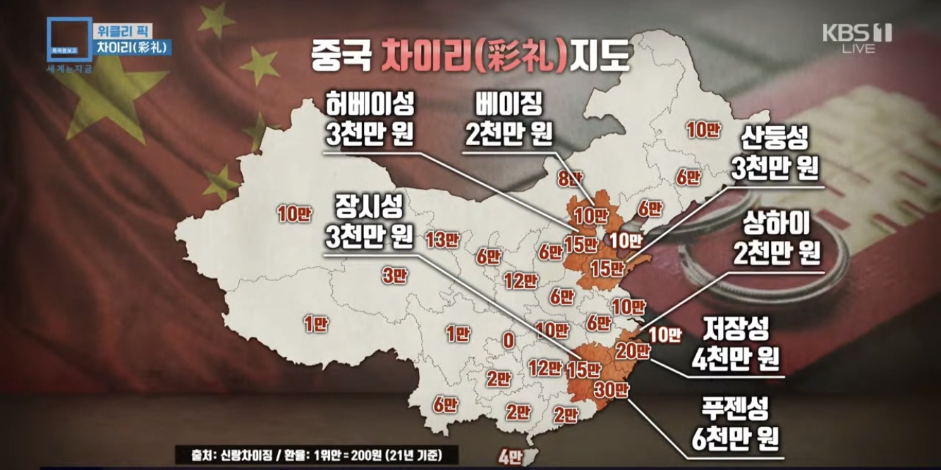 대륙의 지역별 신랑지참금 지도 에누리 쇼핑지식 자유게시판