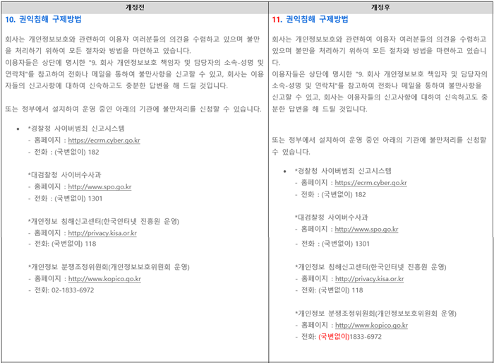 에누리(가격비교) eNuri.com