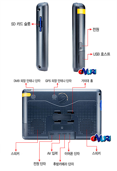 사람말을 알아듣는 똑똑한 네비...맵피 AP1 보이스 - 에누리 쇼핑지식 리뷰
