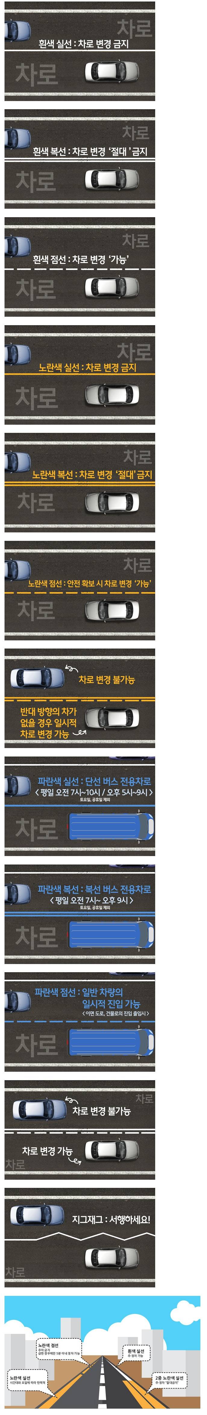 요즘 운전면허 관련한 이야기가 많아서.. 차선 - 에누리 쇼핑지식 자유게시판