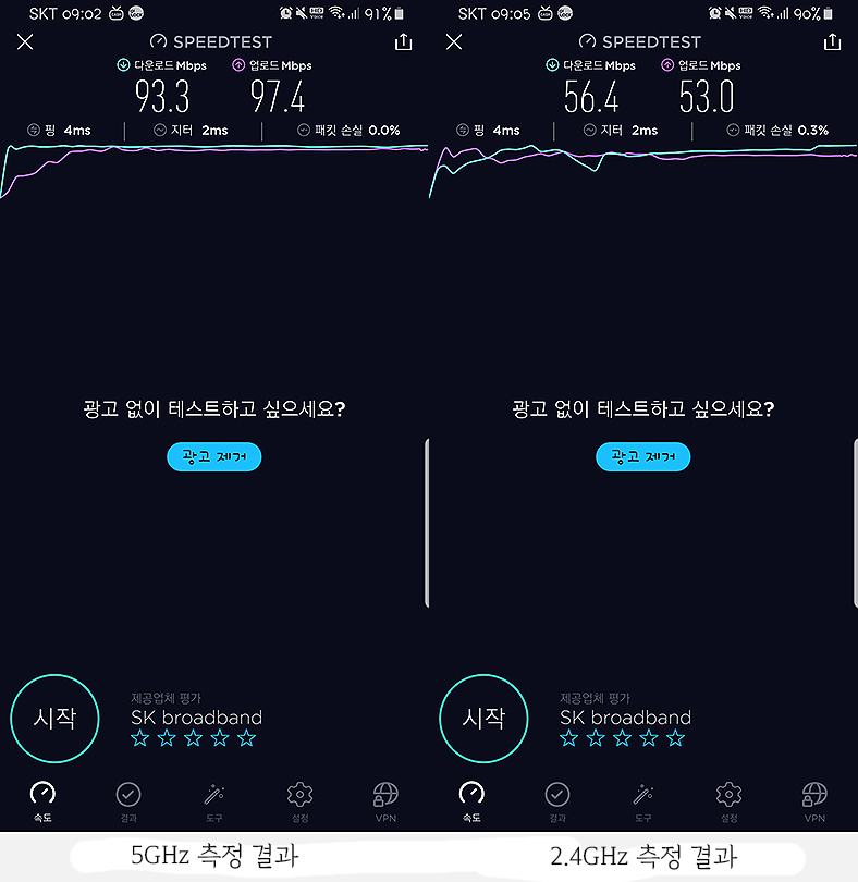 디자인과 성능 모두 좋은 고성능 공유기! ASUS RT-AC58U 유무선공유기 - 에누리 쇼핑지식 리뷰