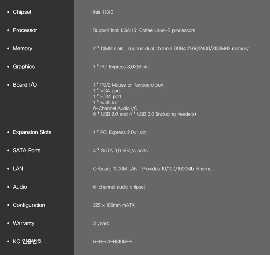 굉장히 저렴하지만 기본은 충실한 메인보드! COLORFUL H310M-E PRO V20 S - 에누리 쇼핑지식 리뷰
