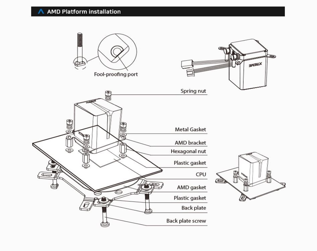 디자인 독특하고 개성있는 일체형 수냉 쿨러 ~ - 에누리 쇼핑지식 리뷰
