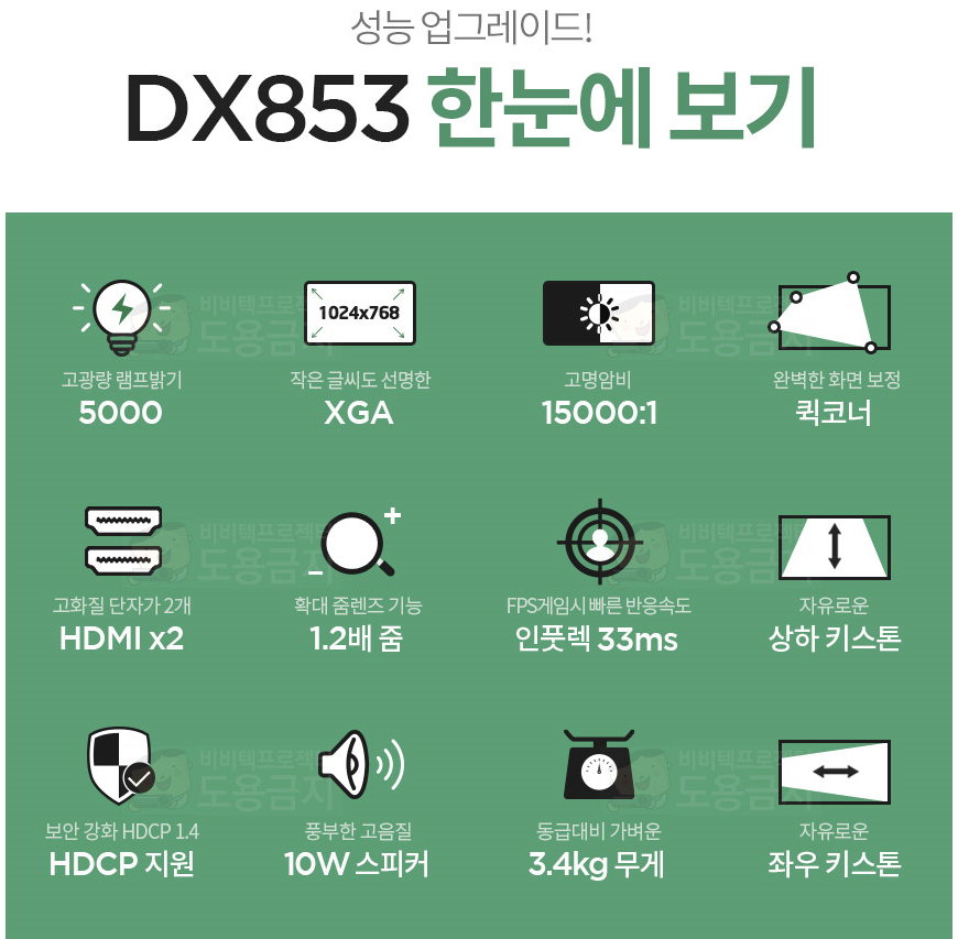 [비비텍] DX853 내돈내산 구매후기 ~! - 에누리 쇼핑지식 리뷰