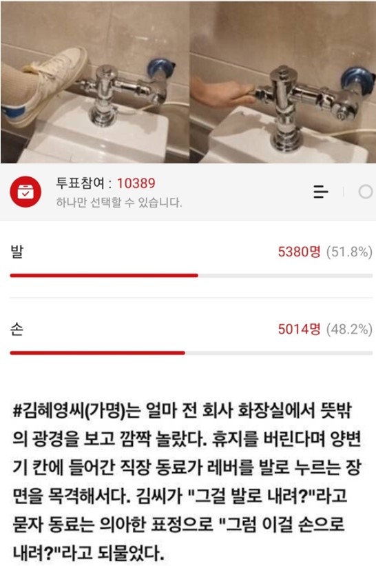 공중화장실 레버 손이냐 발이냐 - 에누리 쇼핑지식 자유게시판