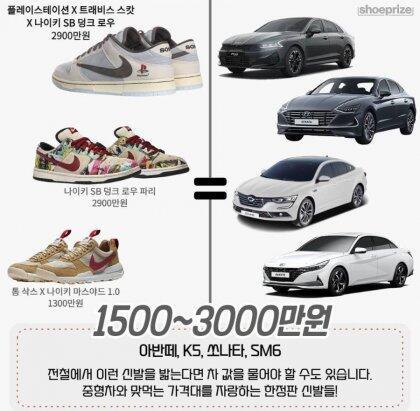 비싼 나이키 신발 가격대 비교 - 에누리 쇼핑지식 자유게시판