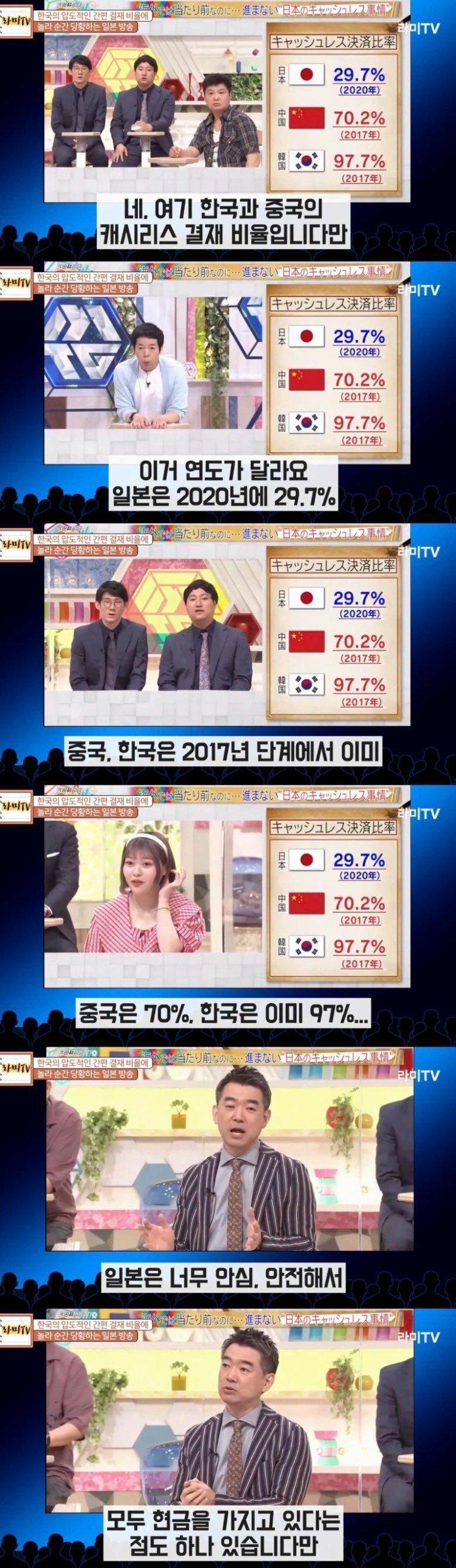 일본방송에서 말하는 일본이 현금 비율이 높은 이유 - 에누리 쇼핑지식 자유게시판