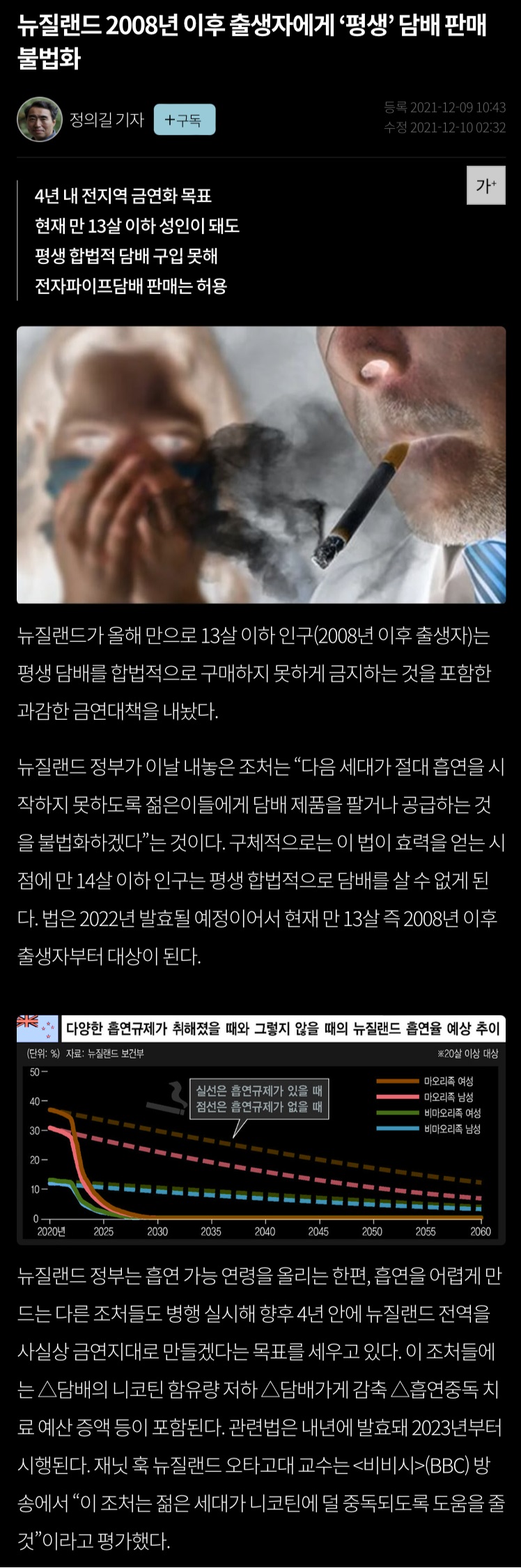 뉴질랜드 08년생 이후부터 평생 담배 불법화 - 에누리 쇼핑지식 자유게시판