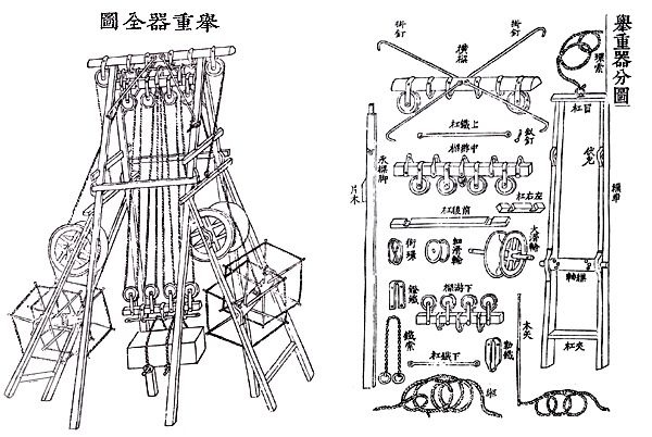 명성에 비해 실속이 떨어지던 도구 - 에누리 쇼핑지식 자유게시판