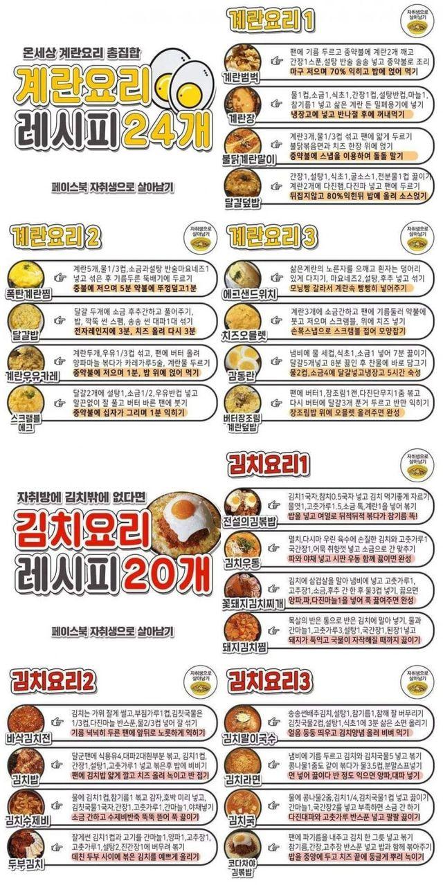 자취인들을 위한 간단 레시피 모음 - 에누리 쇼핑지식 자유게시판