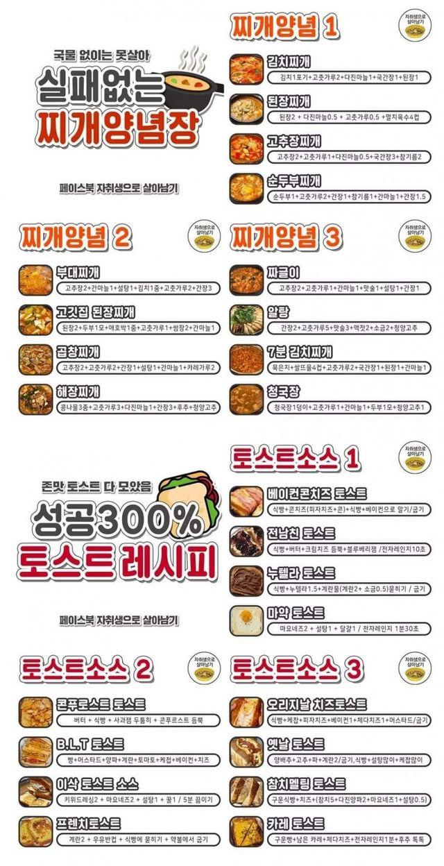 자취인들을 위한 간단 레시피 모음 - 에누리 쇼핑지식 자유게시판