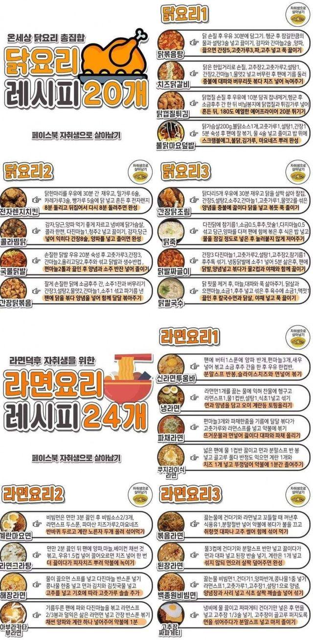 자취인들을 위한 간단 레시피 모음 - 에누리 쇼핑지식 자유게시판