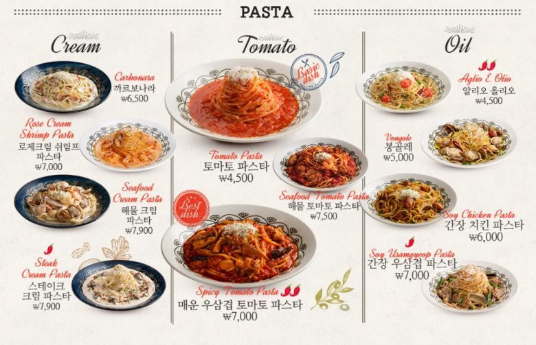 백종원 롤링파스타 가격수준 - 에누리 쇼핑지식 자유게시판