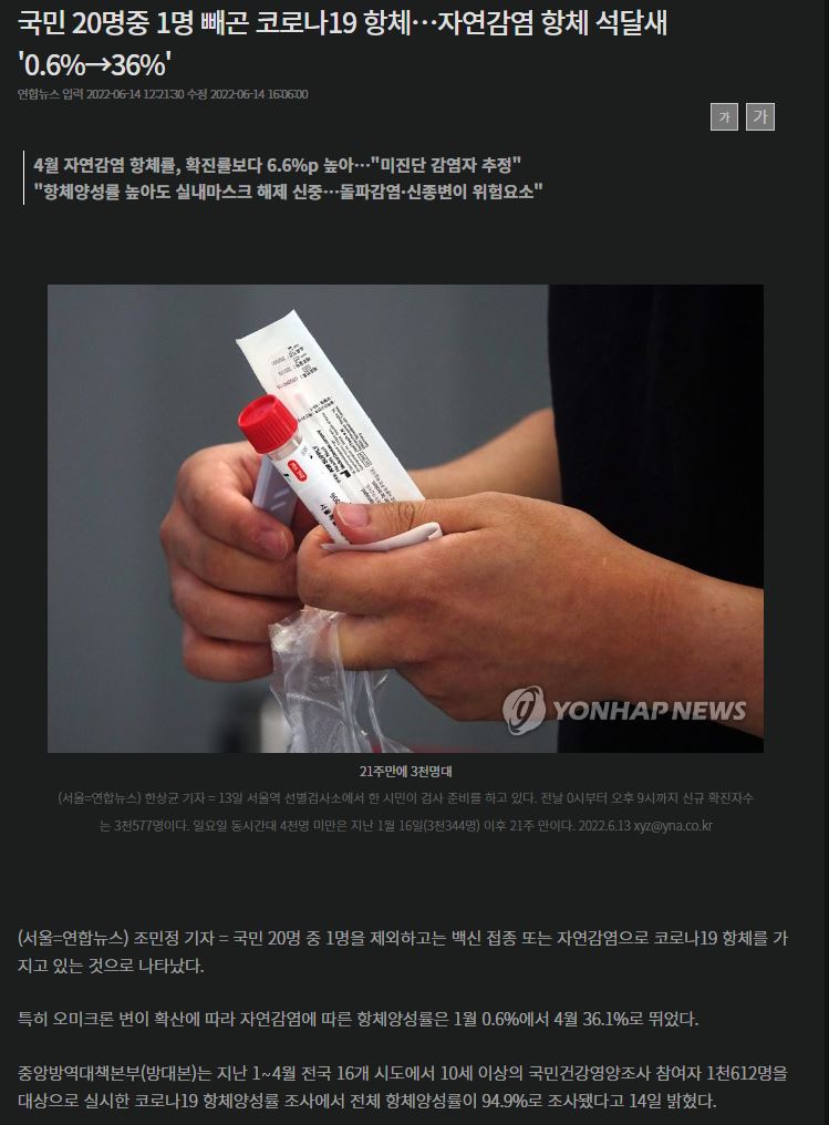 국민 코로나 자연감염 항체형성 36% - 에누리 쇼핑지식 자유게시판