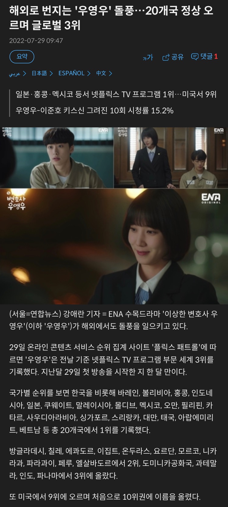 우영우 해외돌풍, 20개국 1위 - 에누리 쇼핑지식 자유게시판