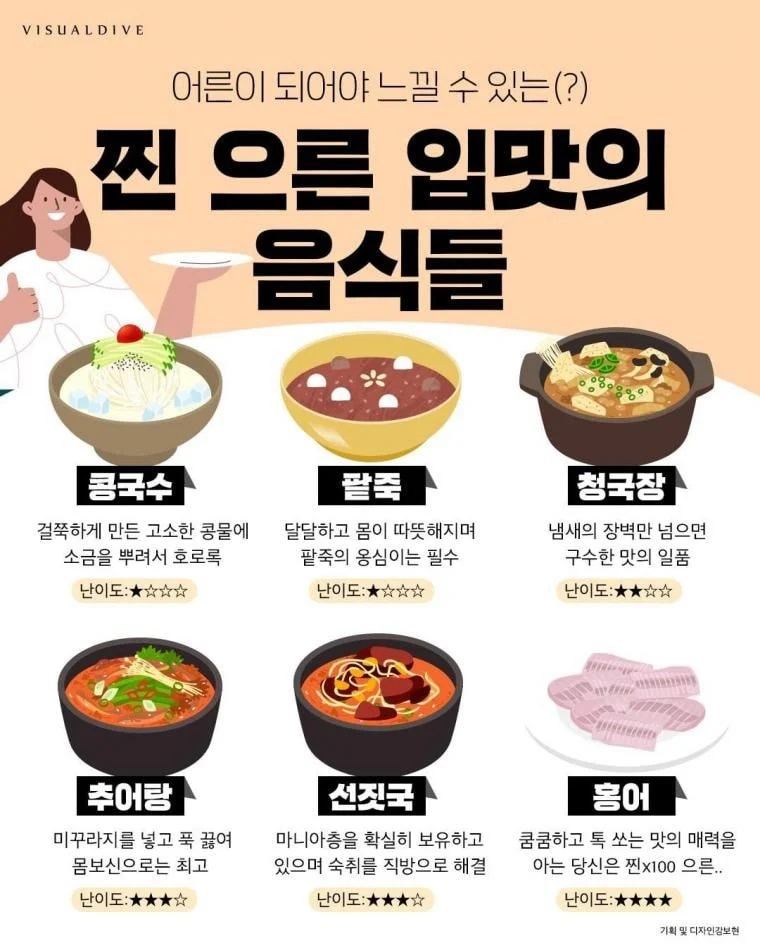 찐 으른 입맛의 음식들 - 에누리 쇼핑지식 자유게시판