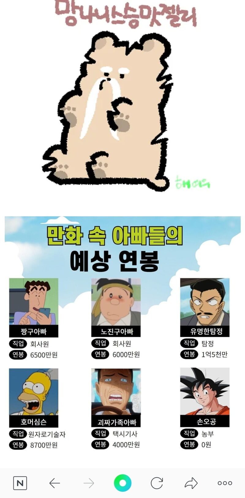 애니 속 아빠들 예상연봉 - 에누리 쇼핑지식 자유게시판