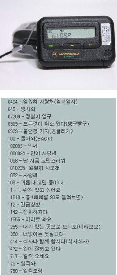 특정세대 사람들만 아는 숫자조합 - 에누리 쇼핑지식 자유게시판