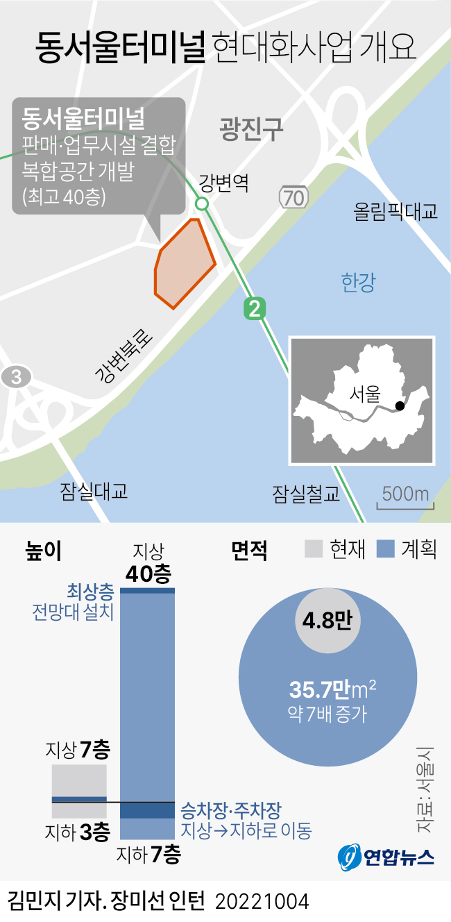 동서울터미널 현대화사업 - 에누리 쇼핑지식 자유게시판