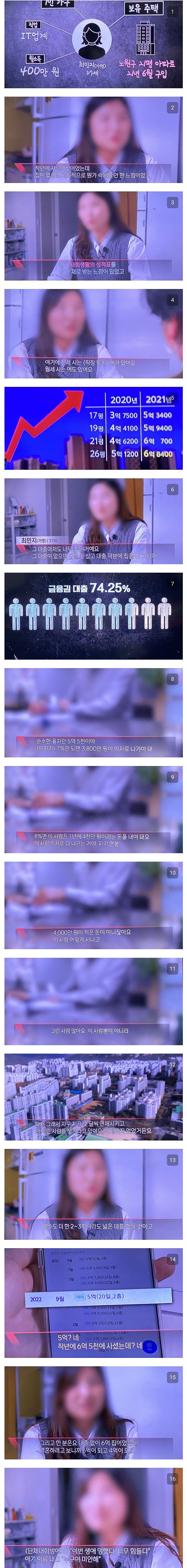 작년 6월 영끌한 개발자의 최후 - 에누리 쇼핑지식 자유게시판