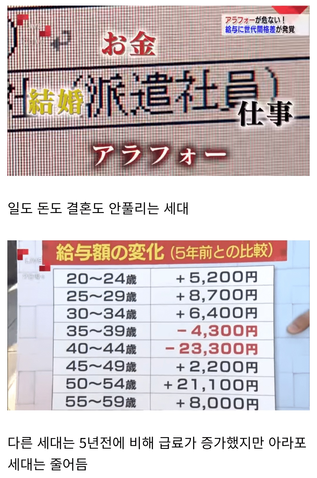 일본에서 가장 꼬인 세대 - 에누리 쇼핑지식 자유게시판