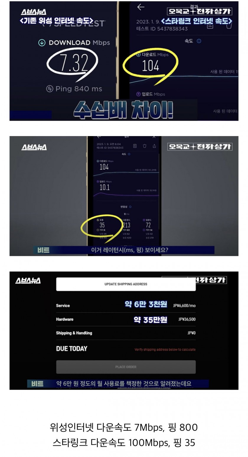 Kt가 필사적으로 스타링크 막는 이유 에누리 쇼핑지식 자유게시판