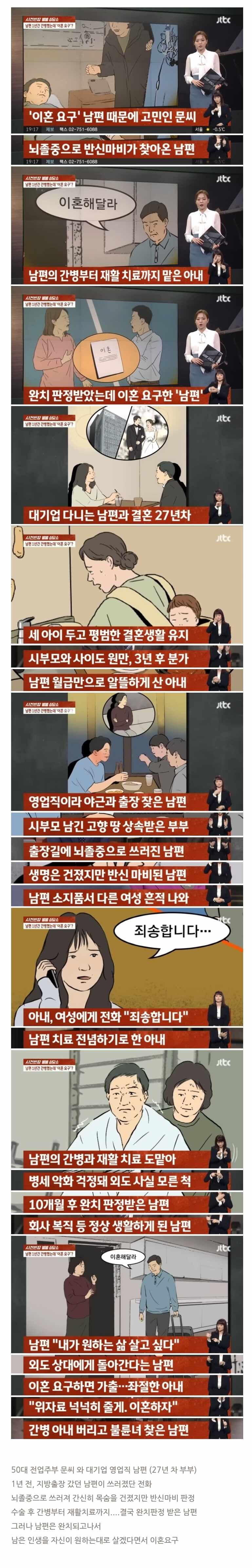 살려놨더니 내 삶을 살고 싶다는 남편 - 에누리 쇼핑지식 자유게시판