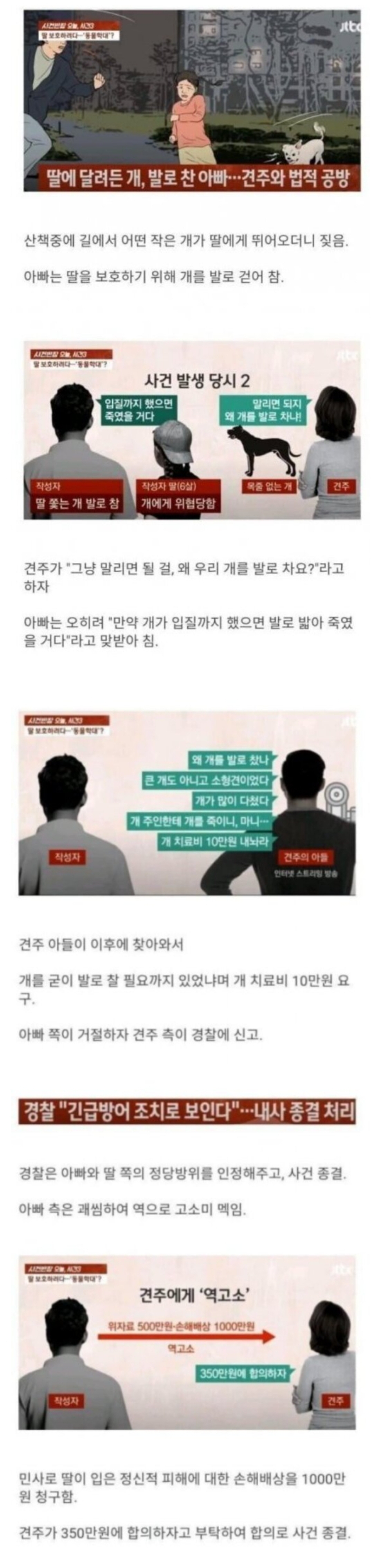 딸에게 달려든 개를 발로찬 아빠 - 에누리 쇼핑지식 자유게시판