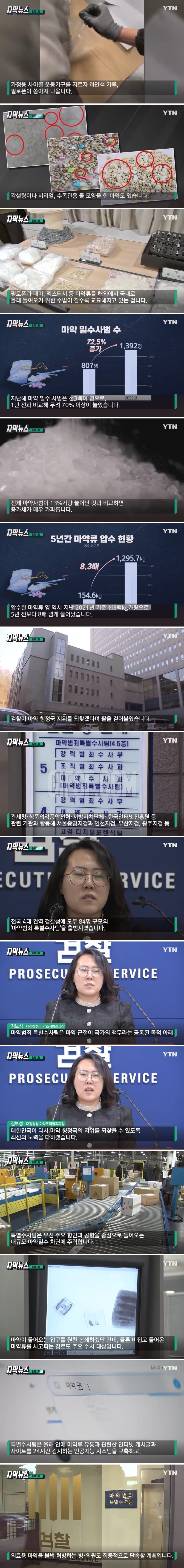 소비국 된 대한민국 - 에누리 쇼핑지식 자유게시판