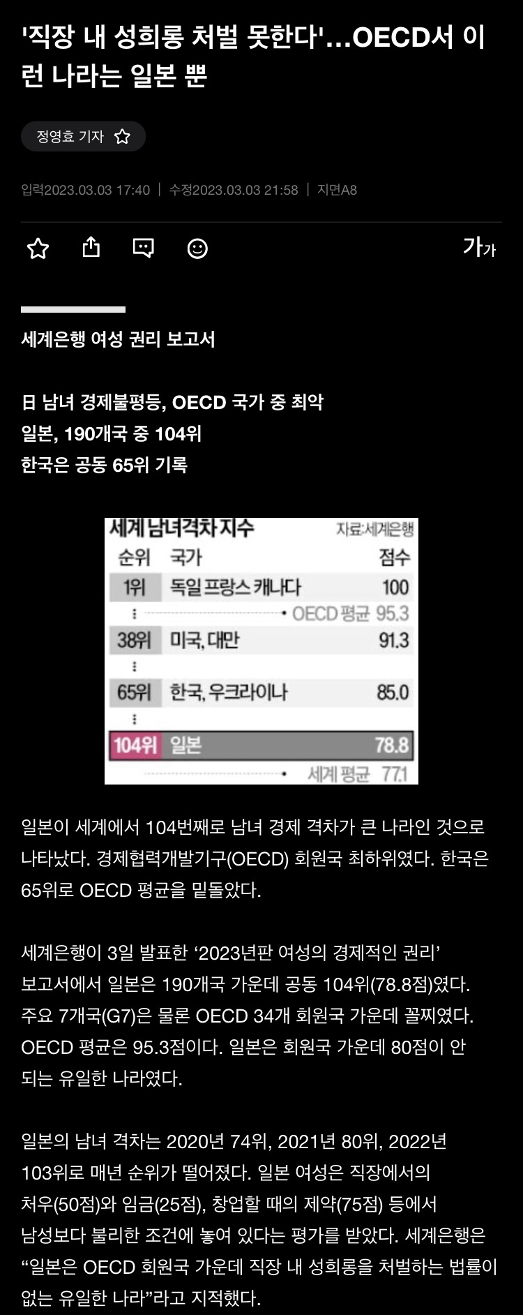 日남녀불평등지수 OECD 꼴지 - 에누리 쇼핑지식 자유게시판