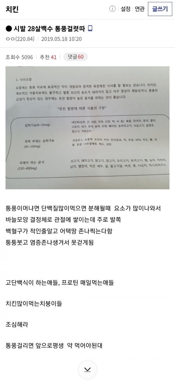 치킨 매일 먹으면 안되는 이유 - 에누리 쇼핑지식 자유게시판