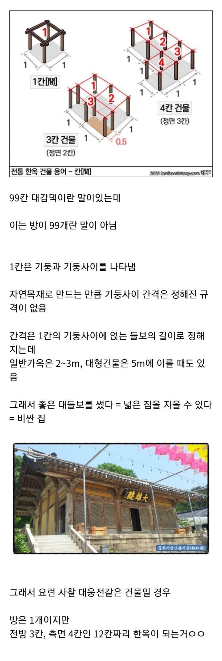 한옥에서 은근 오해하는 사람이 많은 개념 - 에누리 쇼핑지식 자유게시판