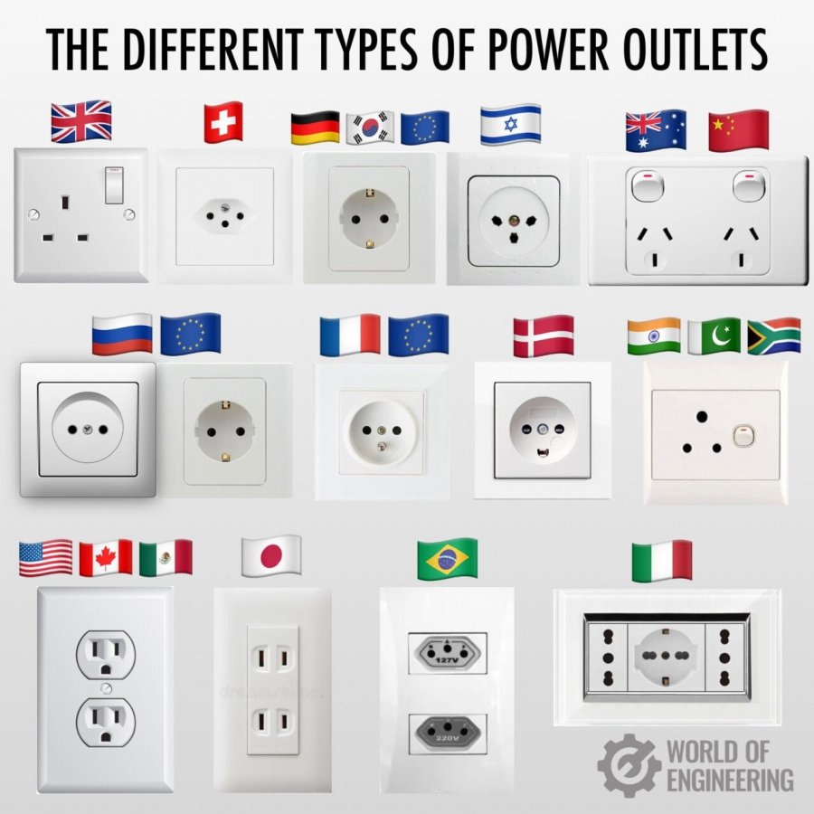 각 나라별 콘센트 종류 - 에누리 쇼핑지식 자유게시판