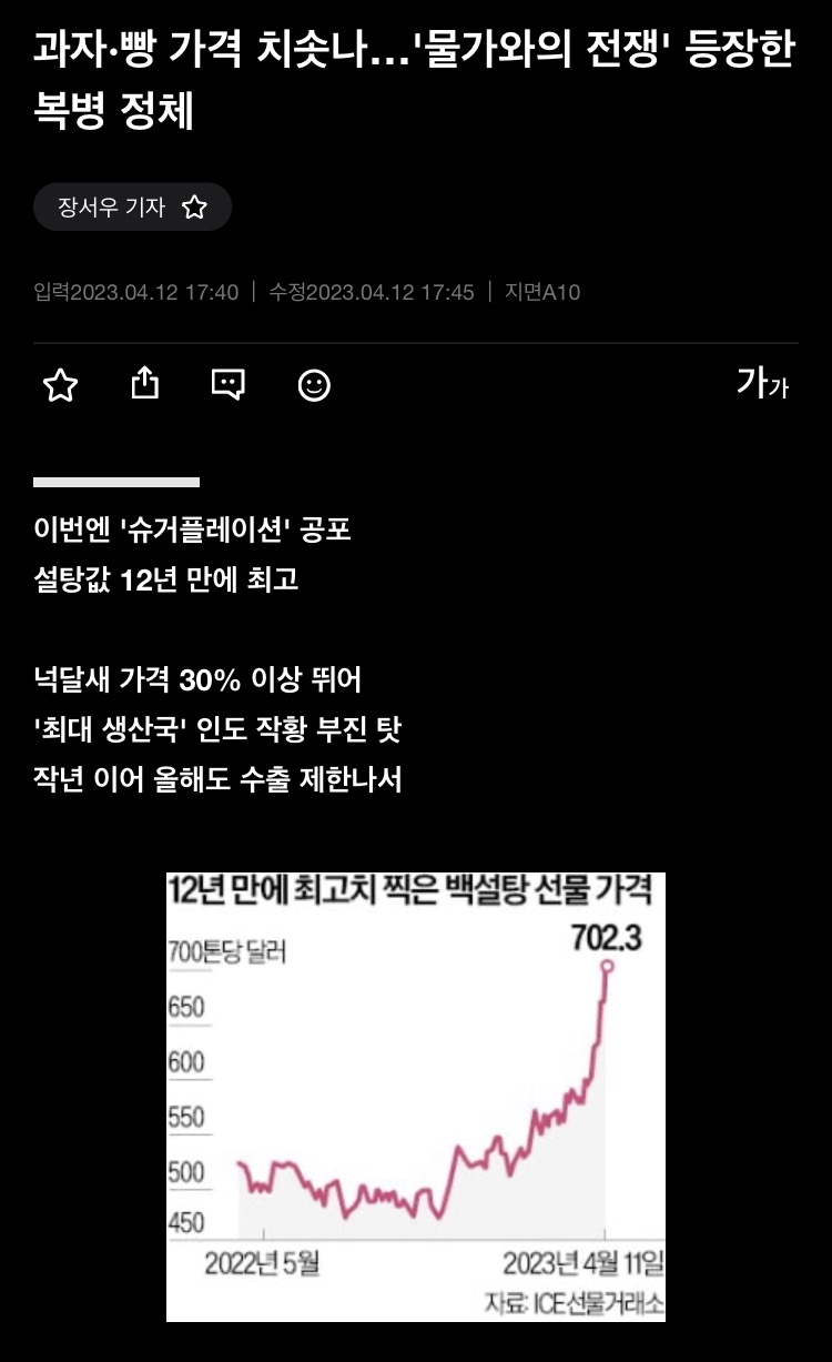 슈거플레이션, 국제설탕가격 12년만에 최고 - 에누리 쇼핑지식 자유게시판