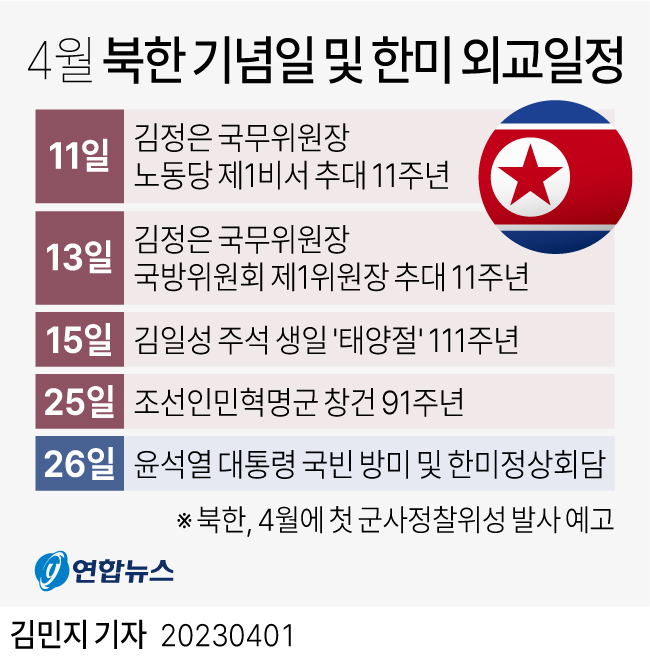 4월 북한 기념일 미 한미 외교일정 - 에누리 쇼핑지식 자유게시판
