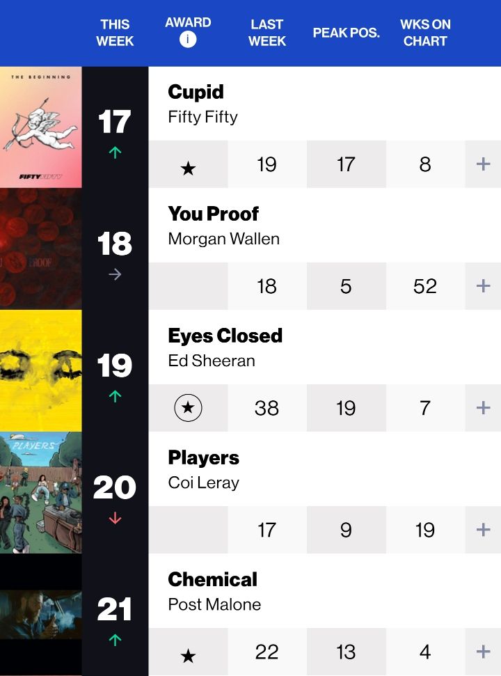 Fifty Fifty(피프티 피프티) - Cu - 에누리 쇼핑지식 자유게시판