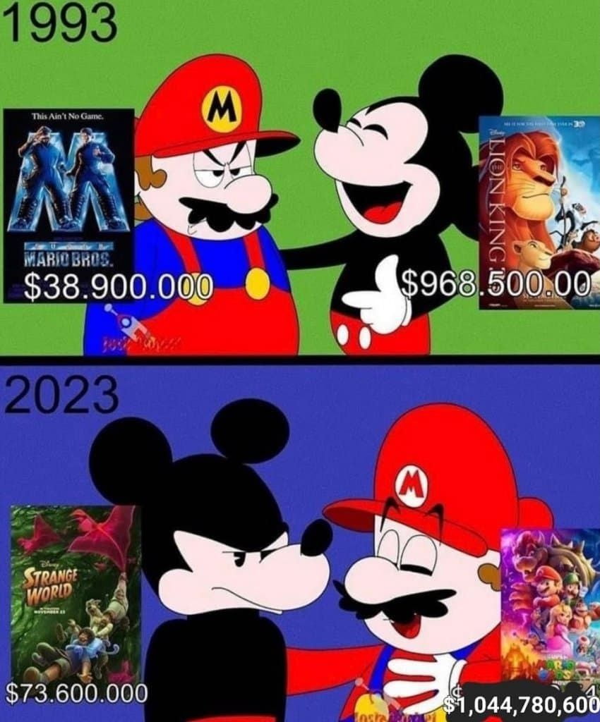 디즈니 vs 닌텐도 - 에누리 쇼핑지식 자유게시판