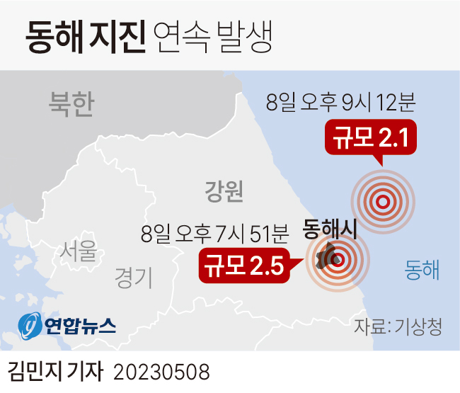 강원도 동해 연속지진 발생 - 에누리 쇼핑지식 자유게시판