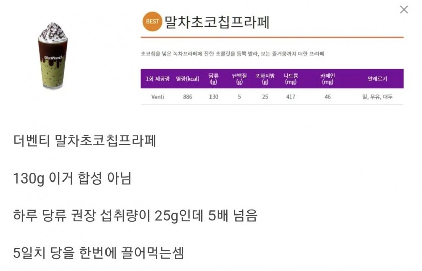 역대급으로 당분이 많은 카페음료 - 에누리 쇼핑지식 자유게시판