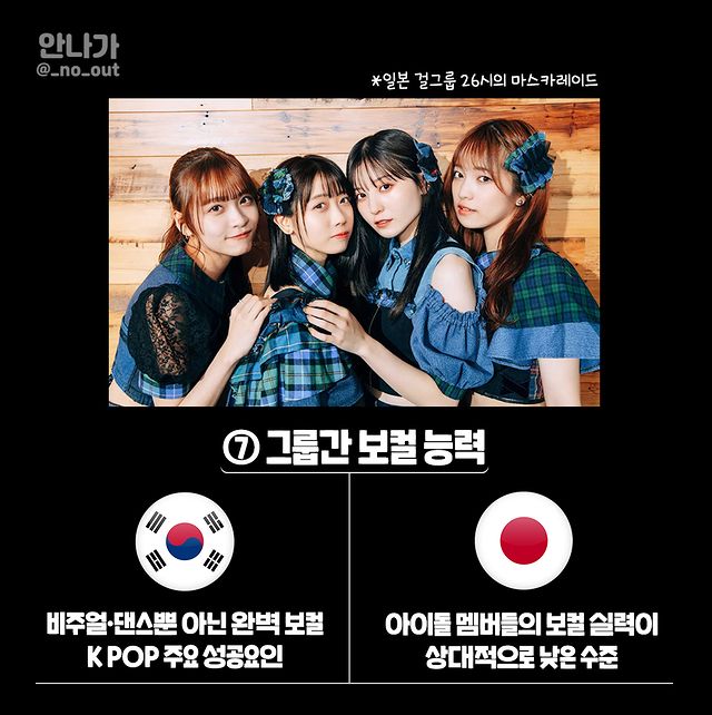 일본인들이 말한 한일 아이돌 차이 - 에누리 쇼핑지식 자유게시판