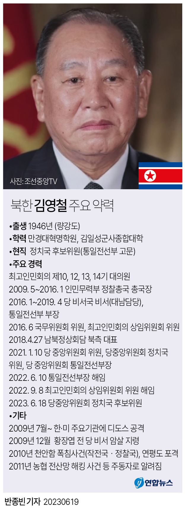 정계복귀한 북한 김영철 주요 약력 - 에누리 쇼핑지식 자유게시판