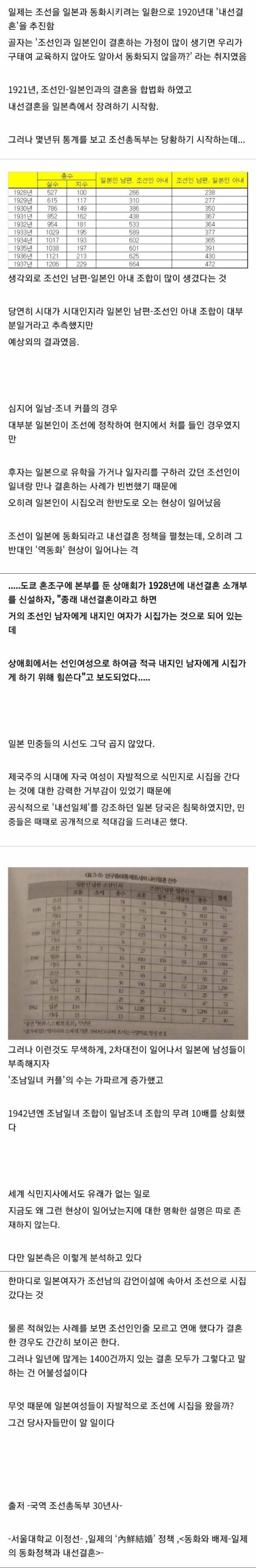 일제시대 조선남성-일본여성 결혼급증에 당황한 - 에누리 쇼핑지식 자유게시판