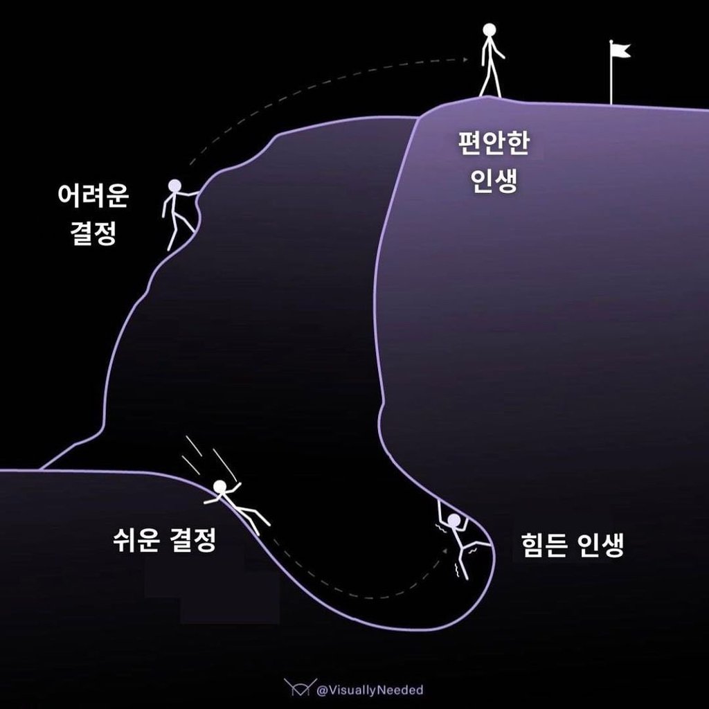 30초만에 깨달음이 오는 5장의 사진 - 에누리 쇼핑지식 자유게시판