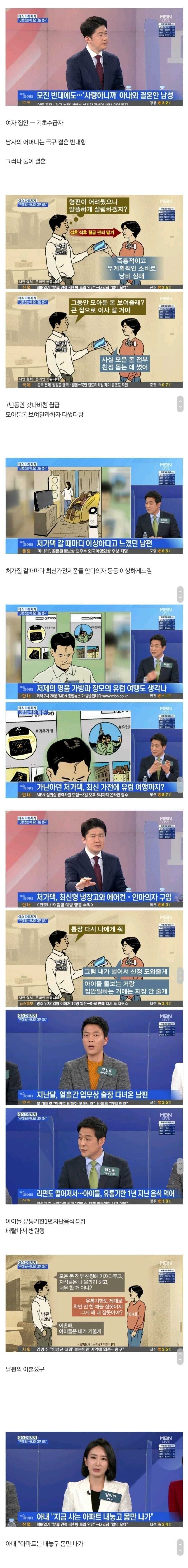 아내한테 월급관리 맡긴 남편의 최후 - 에누리 쇼핑지식 자유게시판