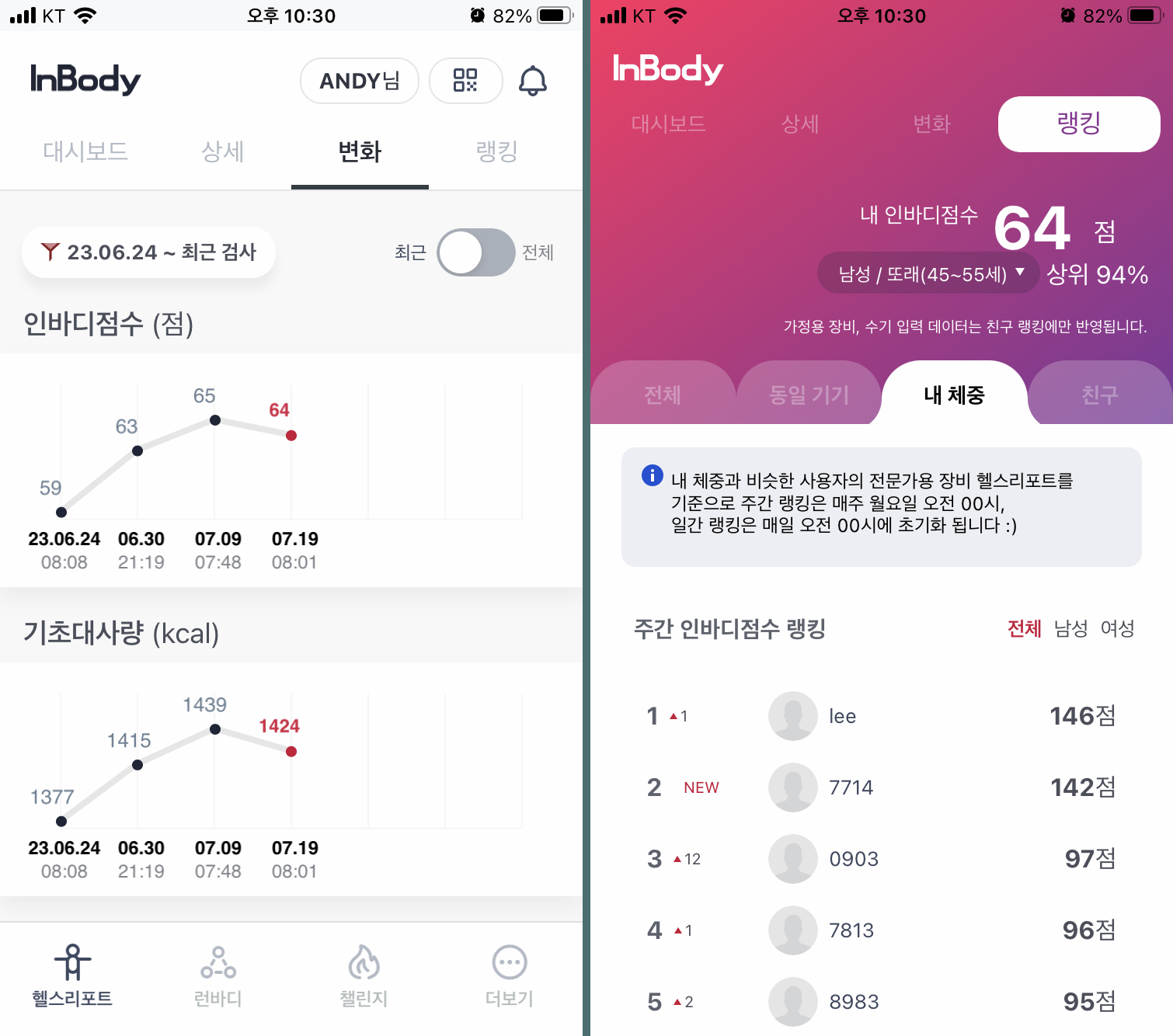 인바디 체중계 다이얼 H30NWi로 체지방 측정과 앱 기능을 사용해 보았습니다 - 에누리 쇼핑지식 리뷰