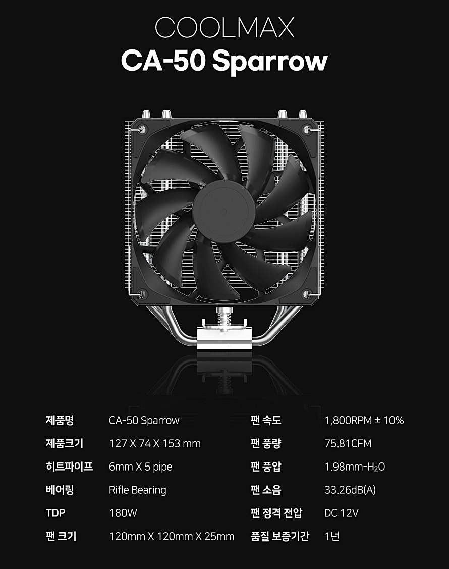 마이크로닉스 COOLMAX CA50 스페로우 공랭쿨러 리뷰 - 에누리 쇼핑지식 리뷰