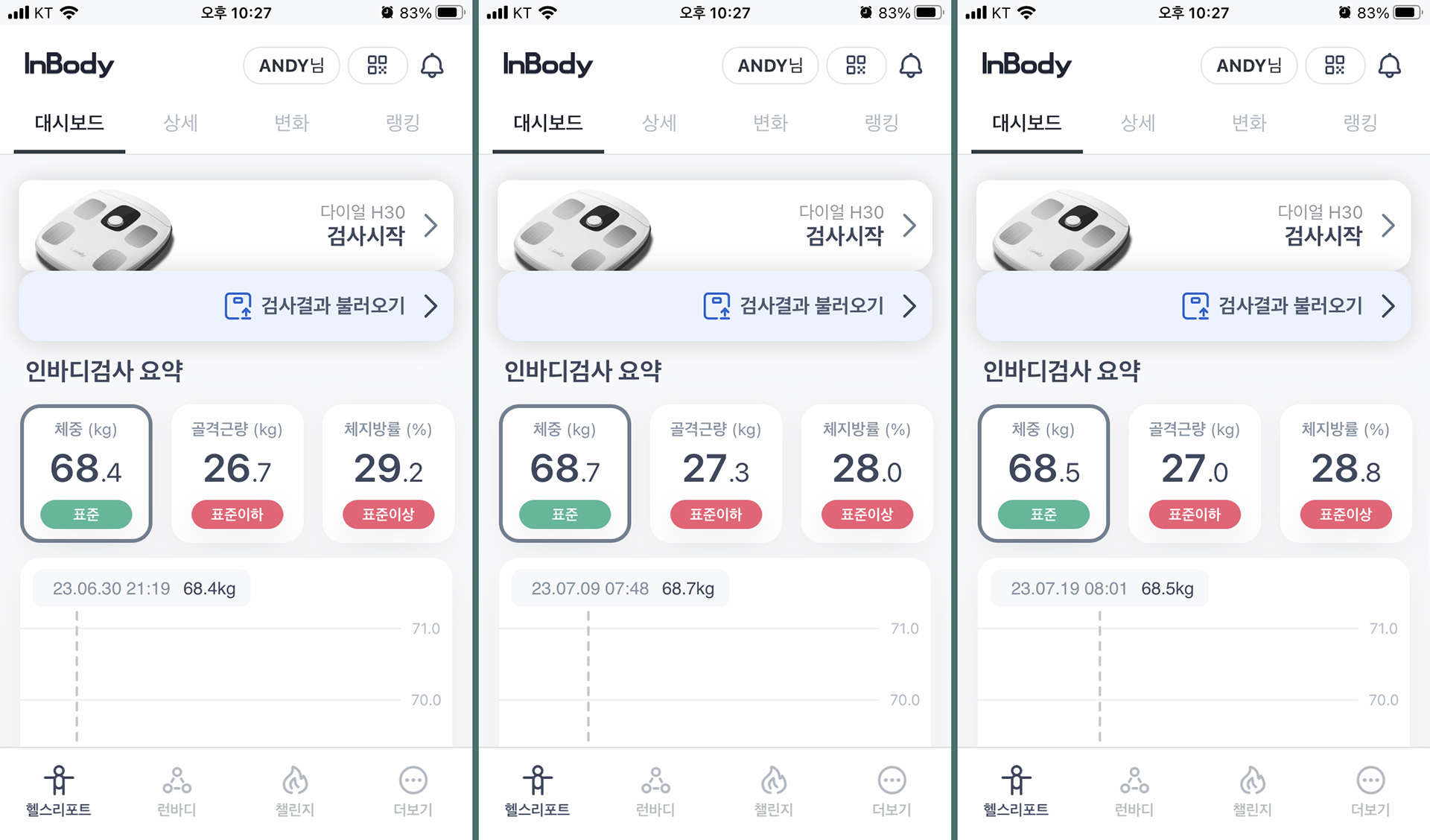 인바디 체중계 다이얼 H30NWi로 체지방 측정과 앱 기능을 사용해 보았습니다 - 에누리 쇼핑지식 리뷰